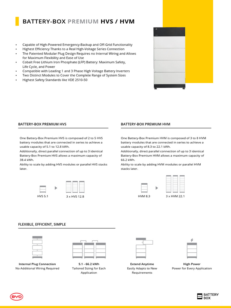 BYD Battery-Box Premium HVS - HVM Datasheet - pdf.sezDKfQGOyzKqN5SEXK0SFgIuXS5jRC2 | PDF ...