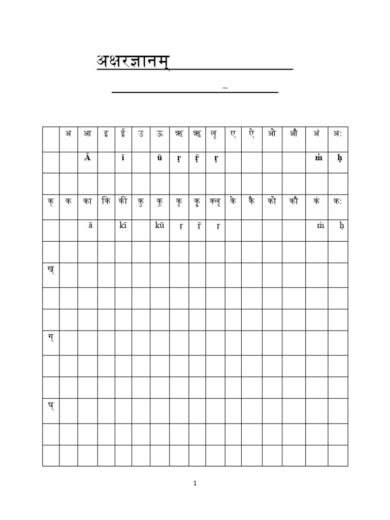 Script Writing Aksharjnanam | PDF