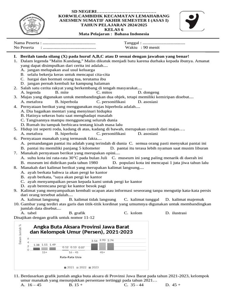 Soal Bindo Asas KLS 6 SMT 1 2024 | PDF