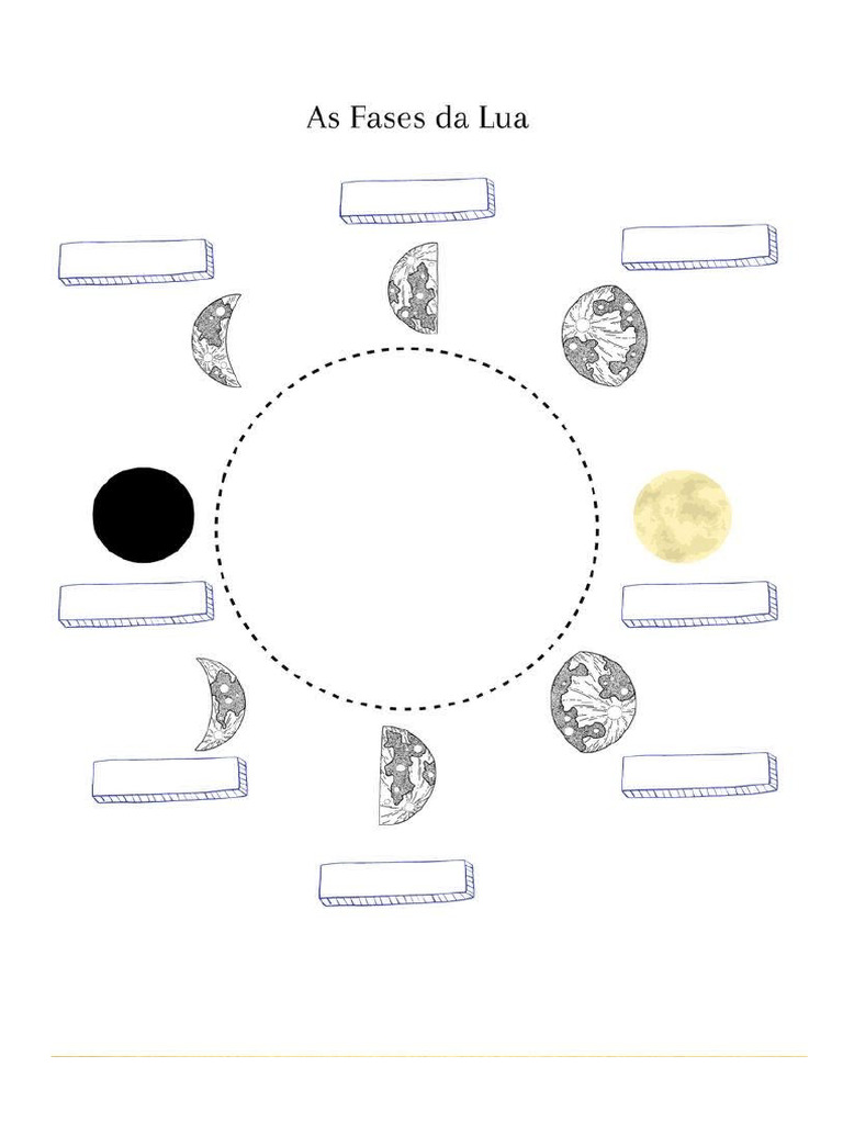 Fases Da Lua | PDF