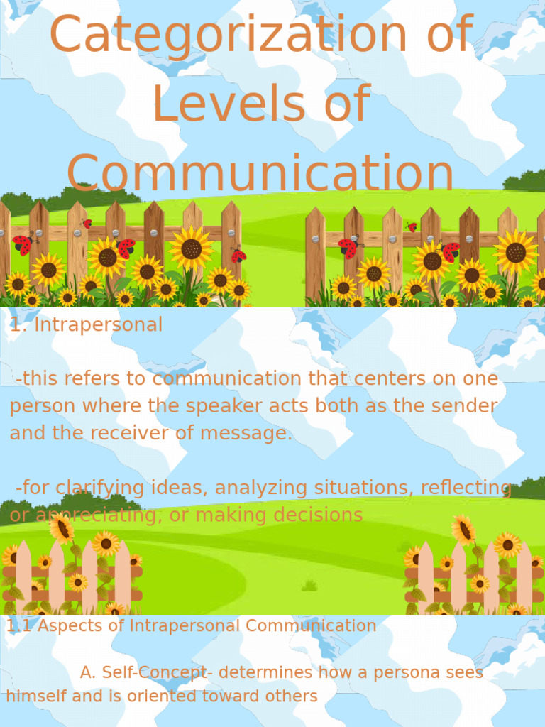 7 Categorization of Levels of Communication | PDF | Communication ...
