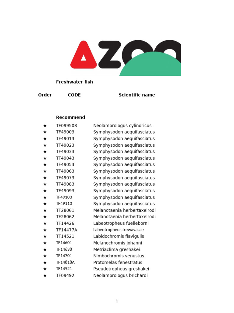 Azoo Taiwan June List Std | PDF | Fishkeeping | Fish