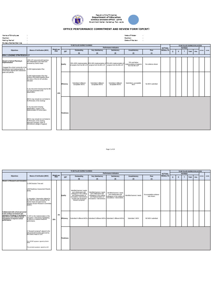 Opcrf 2023 | PDF | Evaluation | Performance Indicator