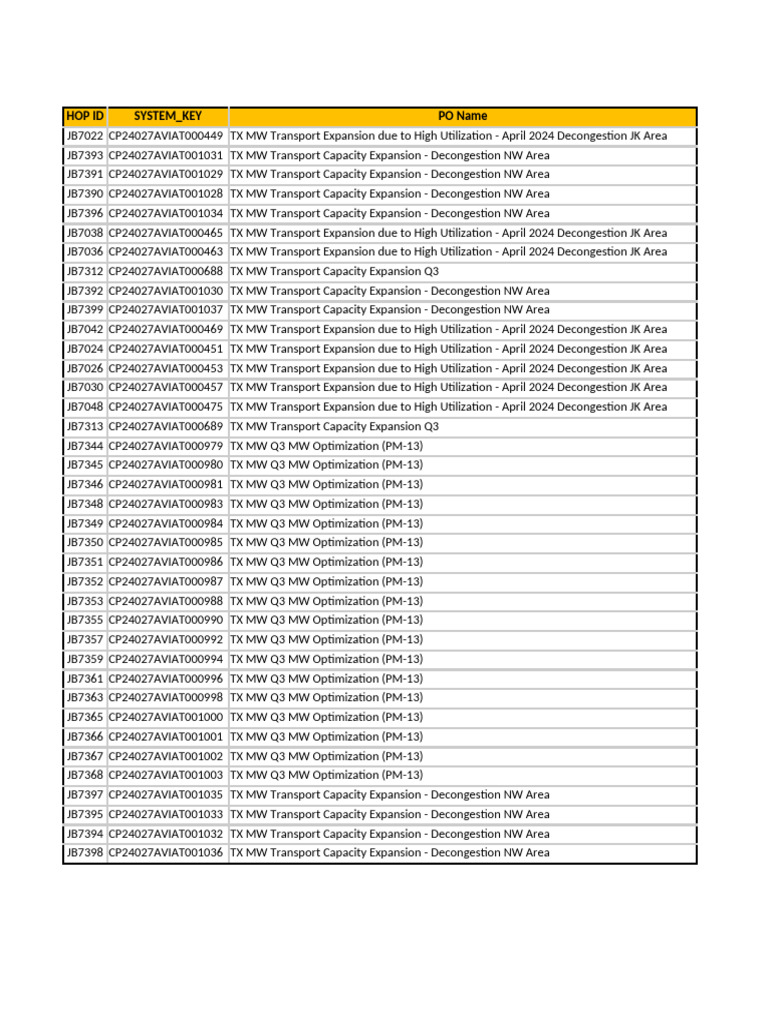 Timeplan Swap Upgrade | PDF