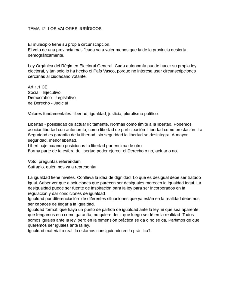Tema 12 Itro D° | PDF