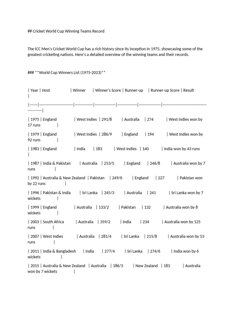 Cricket World Cup Winning Teams Record | PDF | England Cricket Team ...