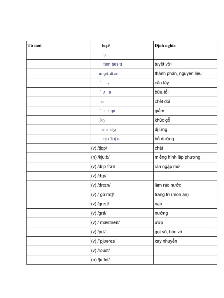Vocab Unit 7 - 8 | PDF
