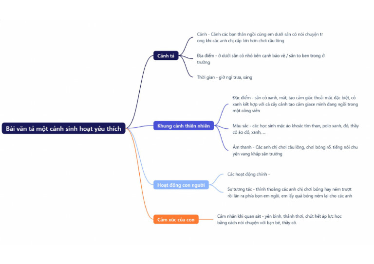 Random Outline | PDF