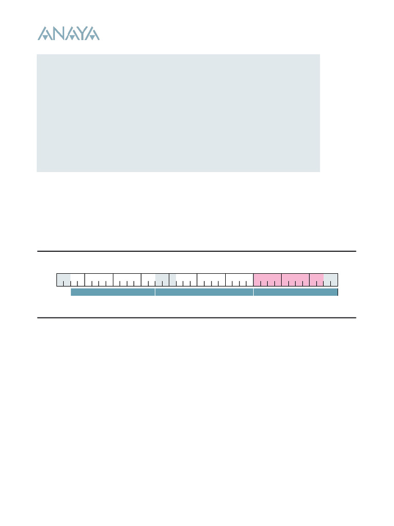 Valores4p r03 | PDF | Aprendizaje | Evaluación