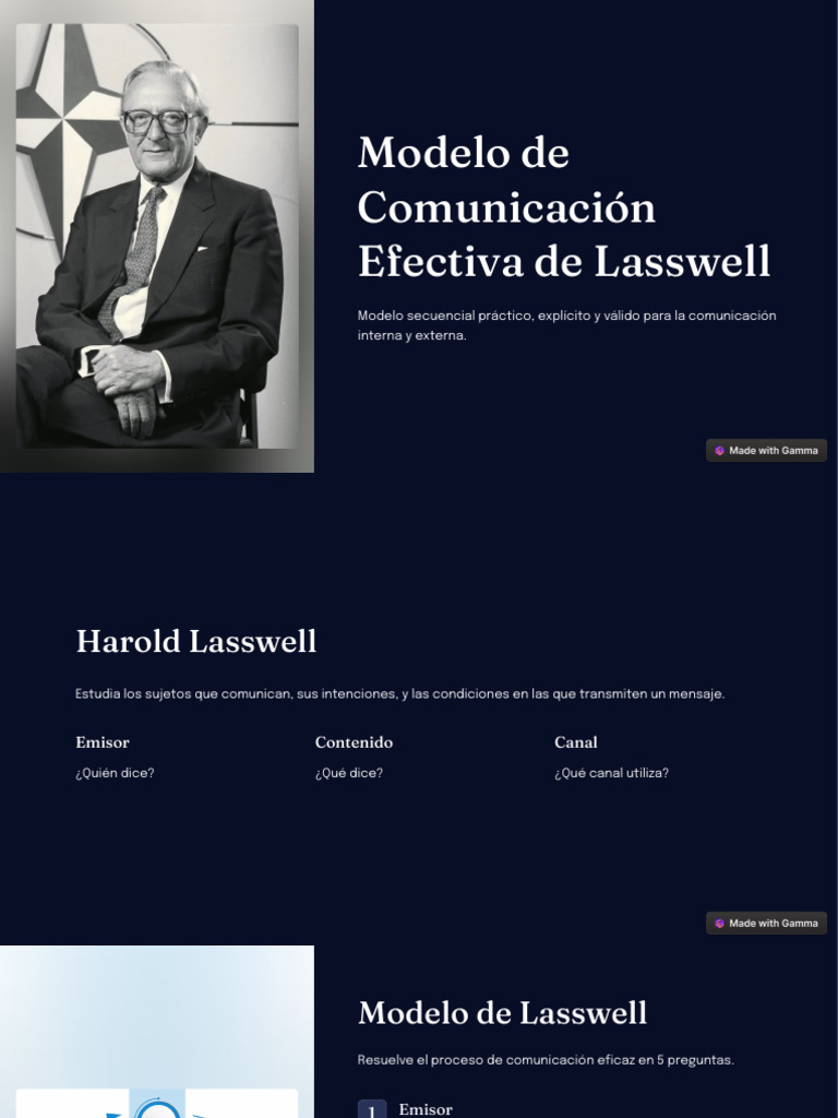 Modelo de Comunicación de Lasswell | PDF | Comunicación | Psicología Social