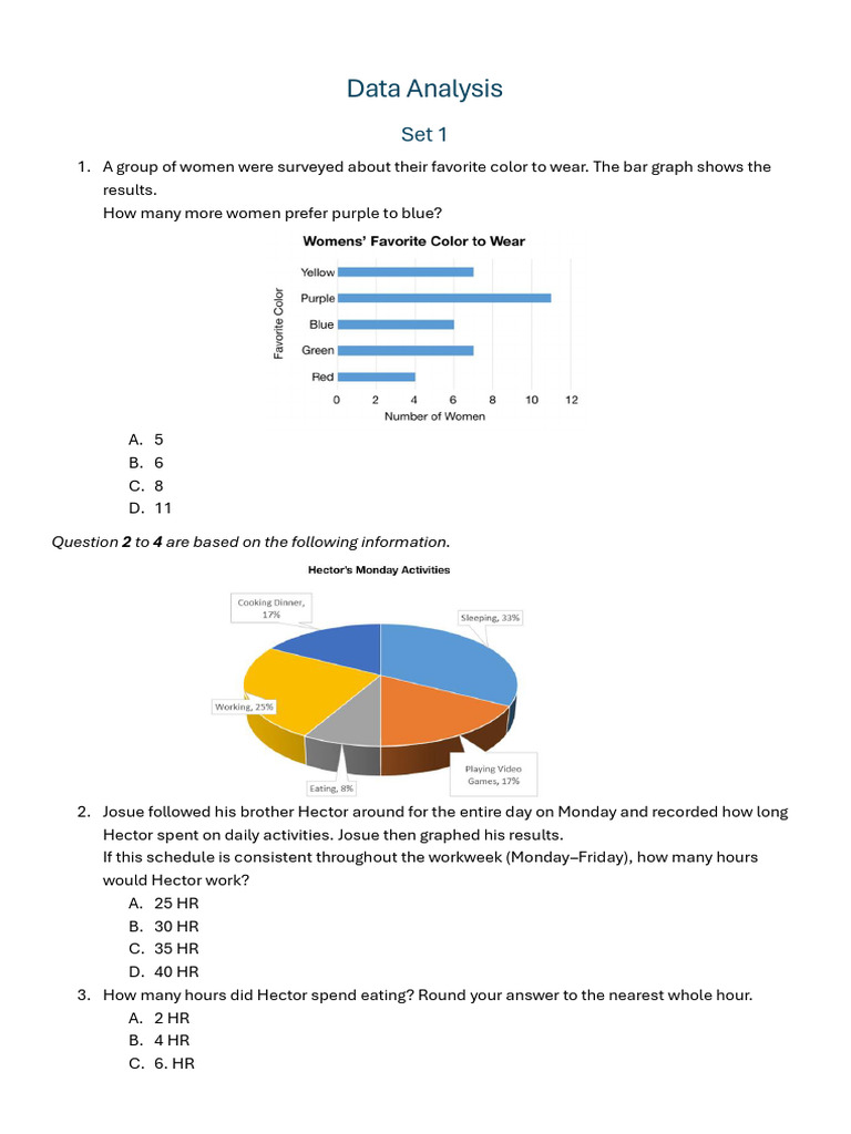 Data Analysis 1 | PDF | Workweek And Weekend