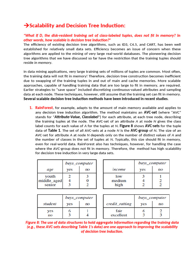 Scalability and Decision Tree Induction | PDF | Scalability | Applied Mathematics
