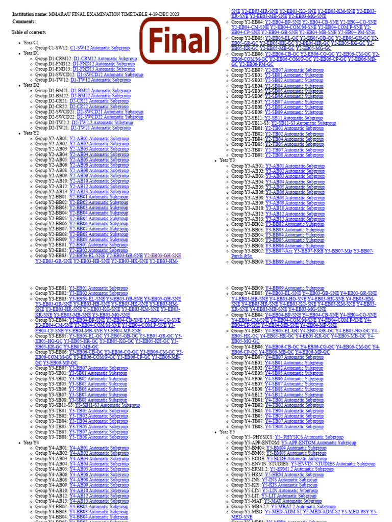 Per Program Final ETT - 4-19-DeC 2023 | PDF
