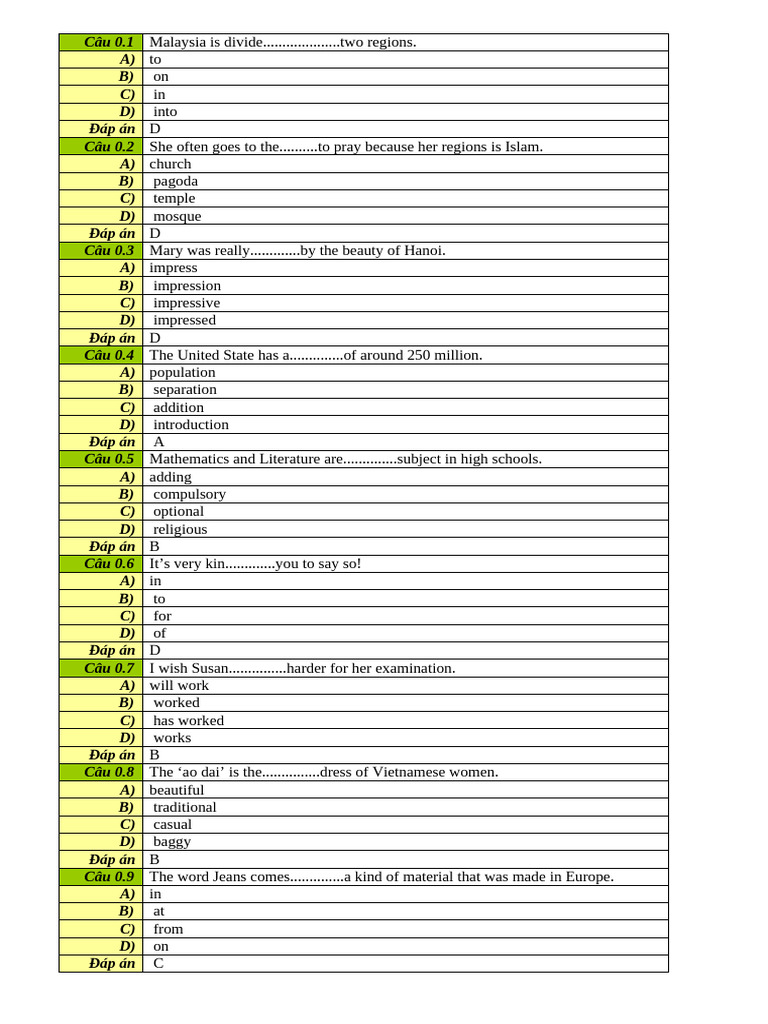 De 1 | PDF | Teaching Methods & Materials | Art