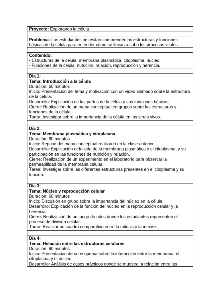 Estructuras y funciones de la célula | PDF