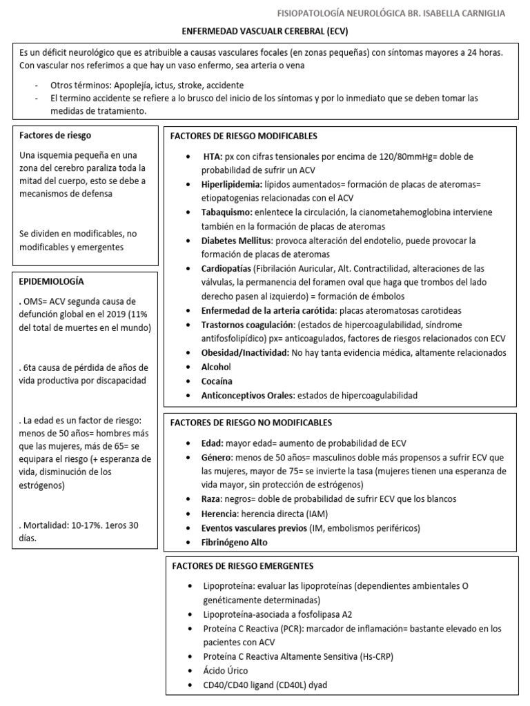 Clase 1 - Acv Isquémico | PDF | Carrera | Especialidades Medicas