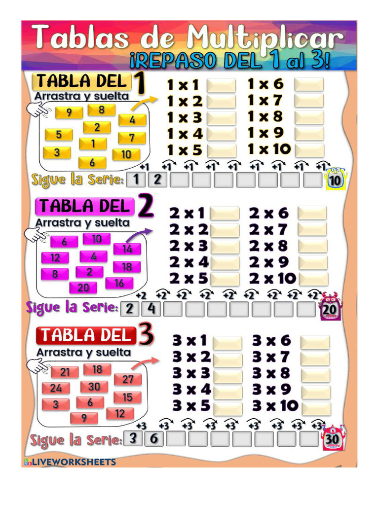 Tablas | PDF