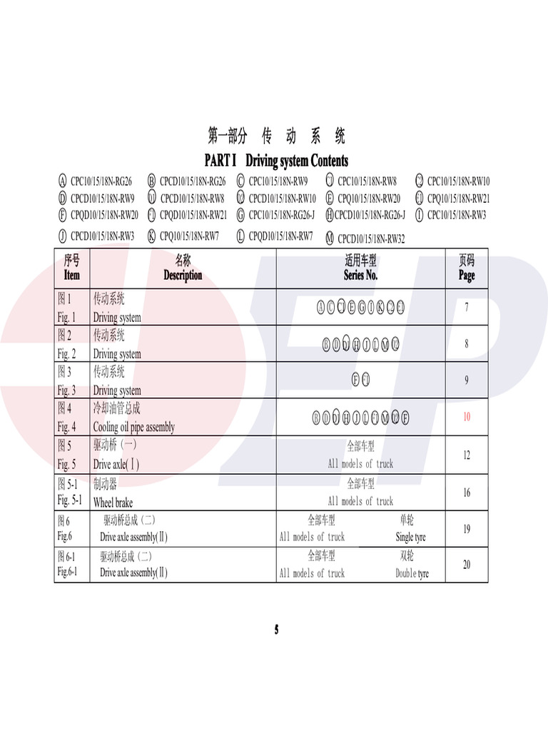 R 10-18T Parts List | PDF