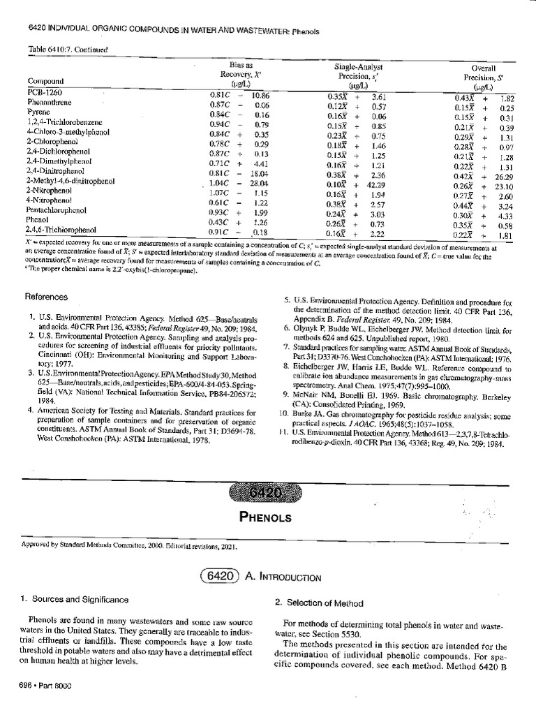 SM Cap 6420 - Fenol 2 | PDF