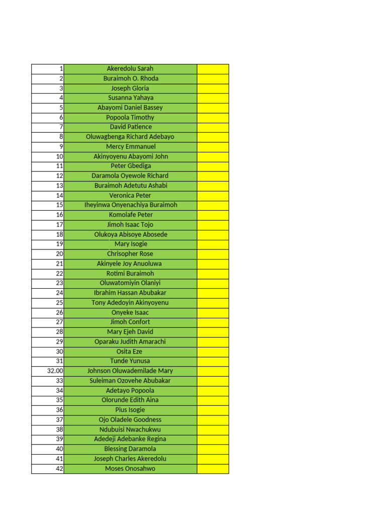 Disbusment Remital List 1 - 124626 | PDF | Christian Saints From The ...
