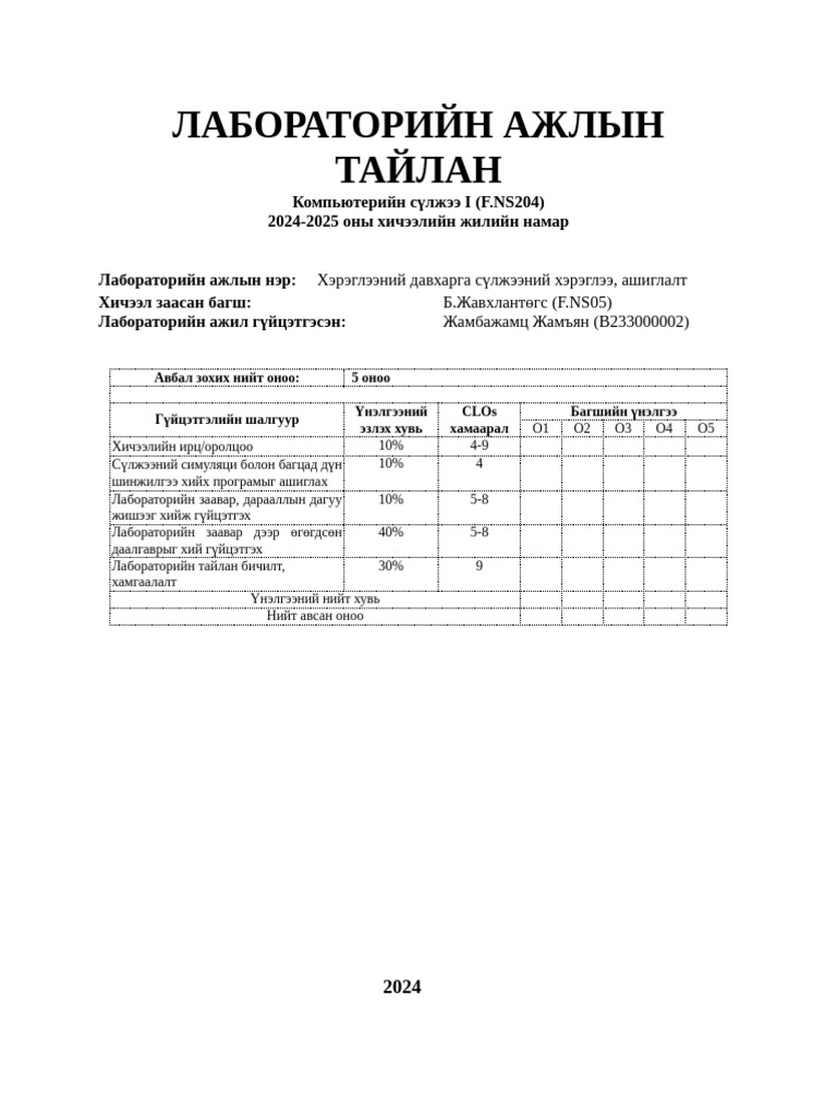 Timeless Places | PDF