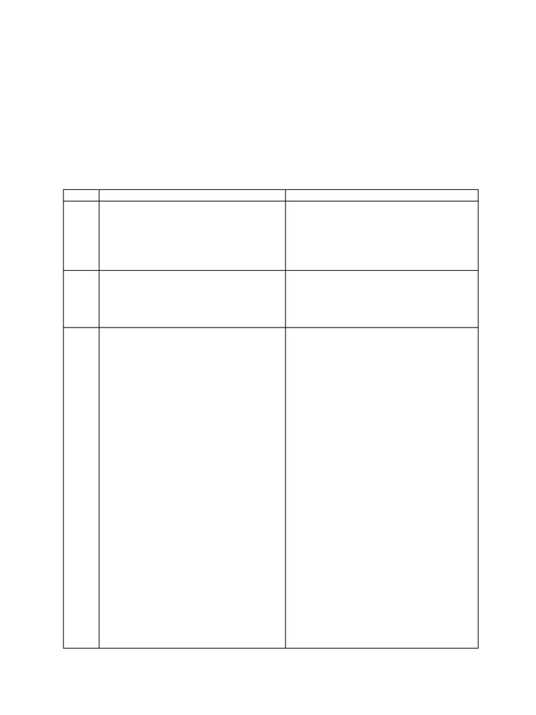 PBL PAI Kontemporer Ulfa | PDF