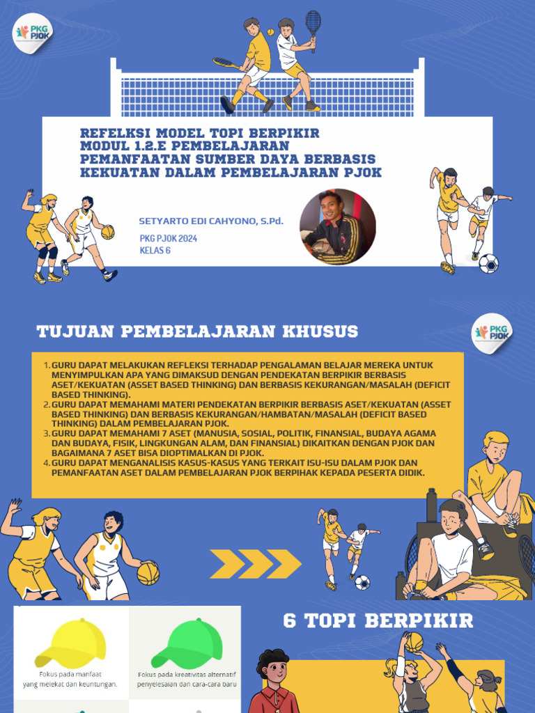 Refleksi Topi Berpikir Modul 1.2.e | PDF | Karier & Perkembangan