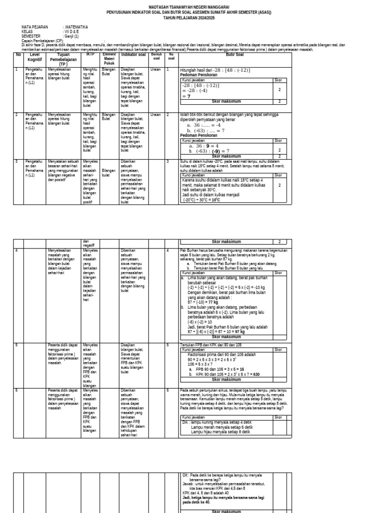 Kartu Soal Asas Ganjil 2024 | PDF