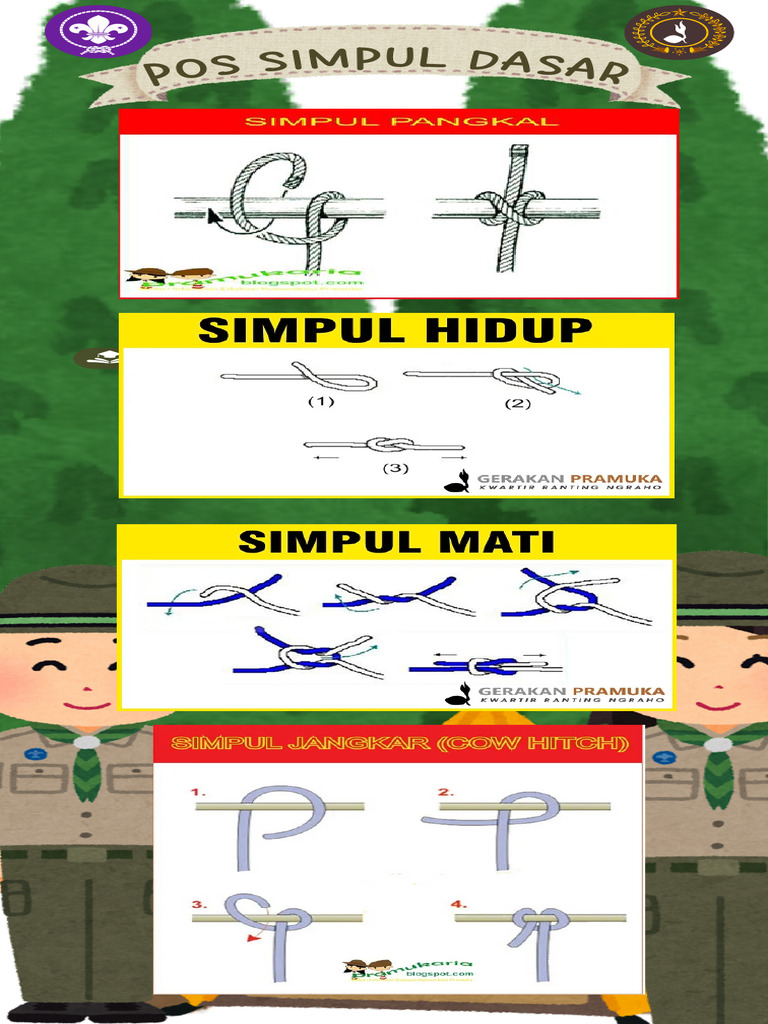 Pos Simpul Dasar (60 X 160 CM) | PDF
