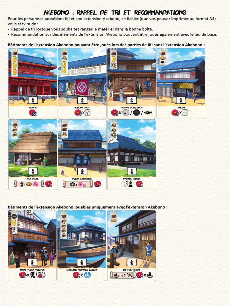 Akebono Tri FR-1 | PDF