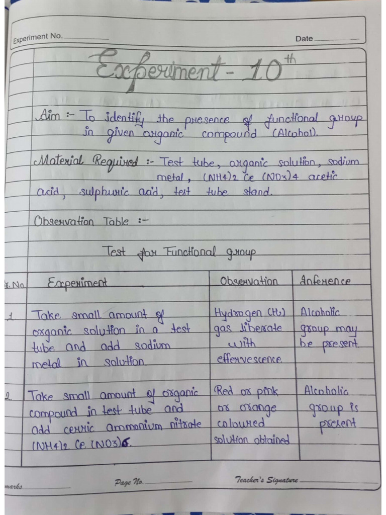 Experiment no. 10 to Experiment no. 14(Identification of Functional ... Experiment no. 10 to Experiment no. 14(Identification of Functional ...