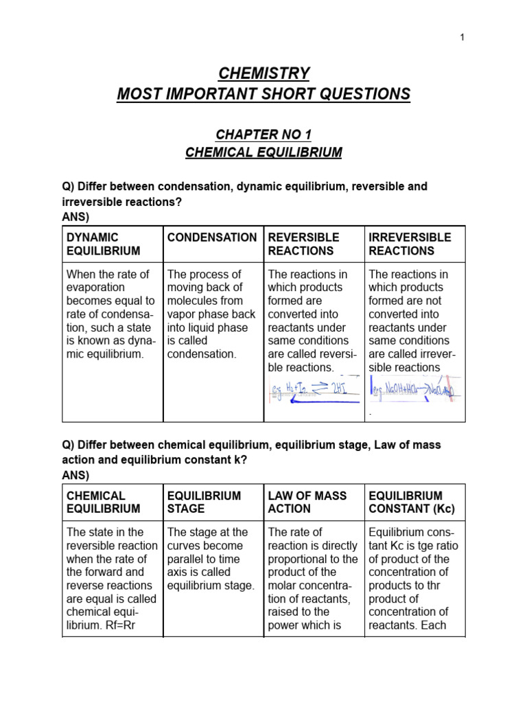 Chemistry 10th | PDF