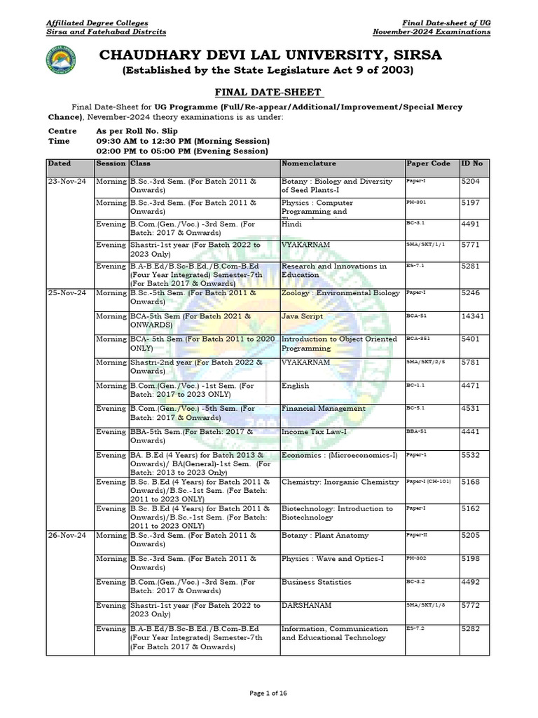 Final Date-Sheet of UG, November-2024 Examinations-19.11.2024-1 | PDF | Mathematics | Science