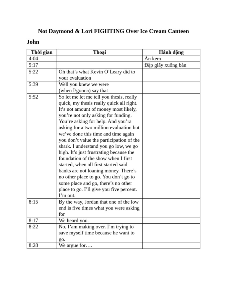 Avtm John | PDF | Self-Improvement