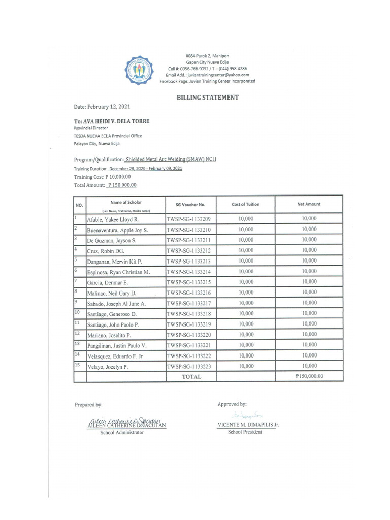 Billing (TWSP) Juvian | PDF