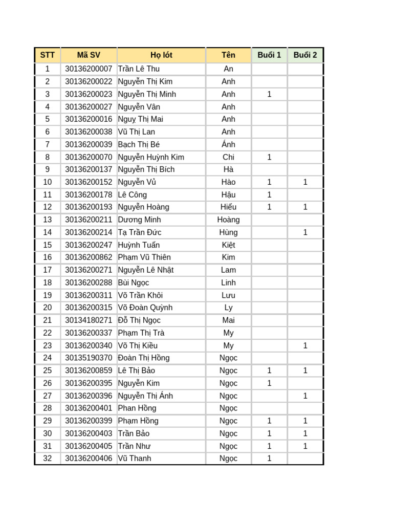 ĐIỂM CỘNG PHÁT BIỂU - BAF308 - 2221 - 1 - D02 | PDF