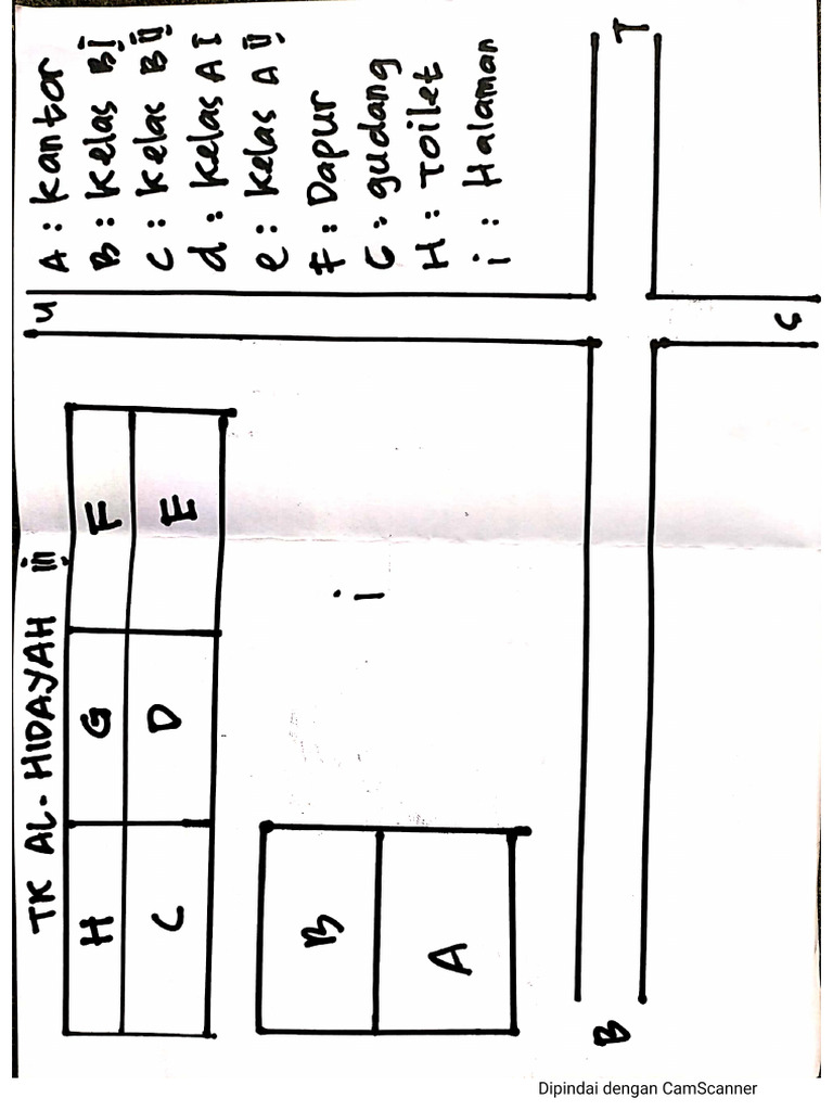 Denah Alhid III | PDF