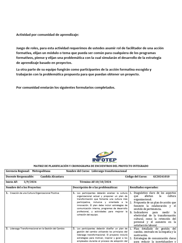 ABP Final | PDF | Liderazgo | Evaluación