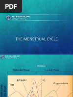 Menstrual Cycle Graph | PDF