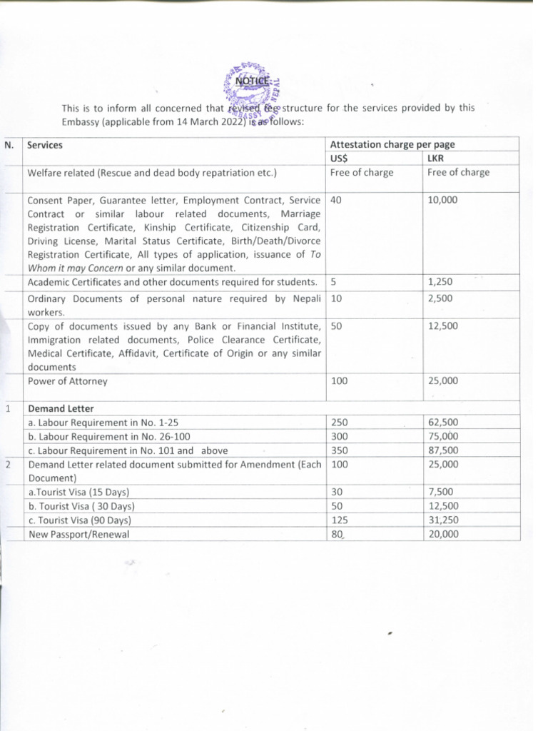 New Fee Structure | PDF