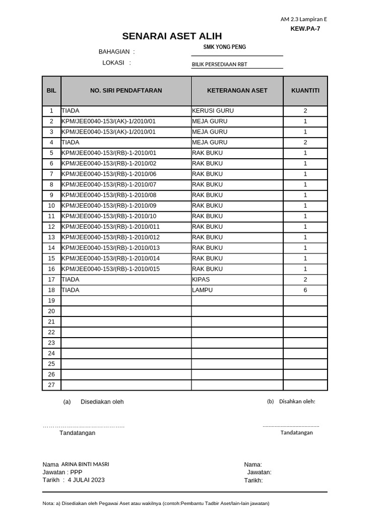 BILIK PERSEDIAAN RBT | PDF