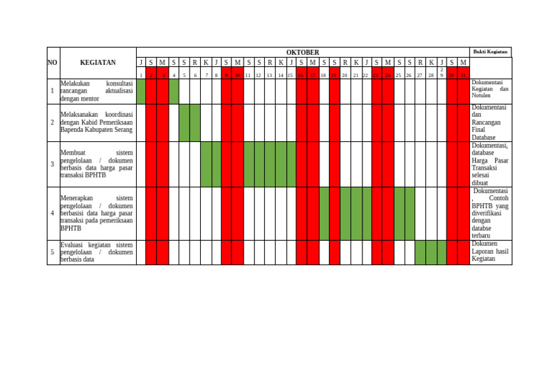 Kalender Kegiatan 1 Bulan | PDF