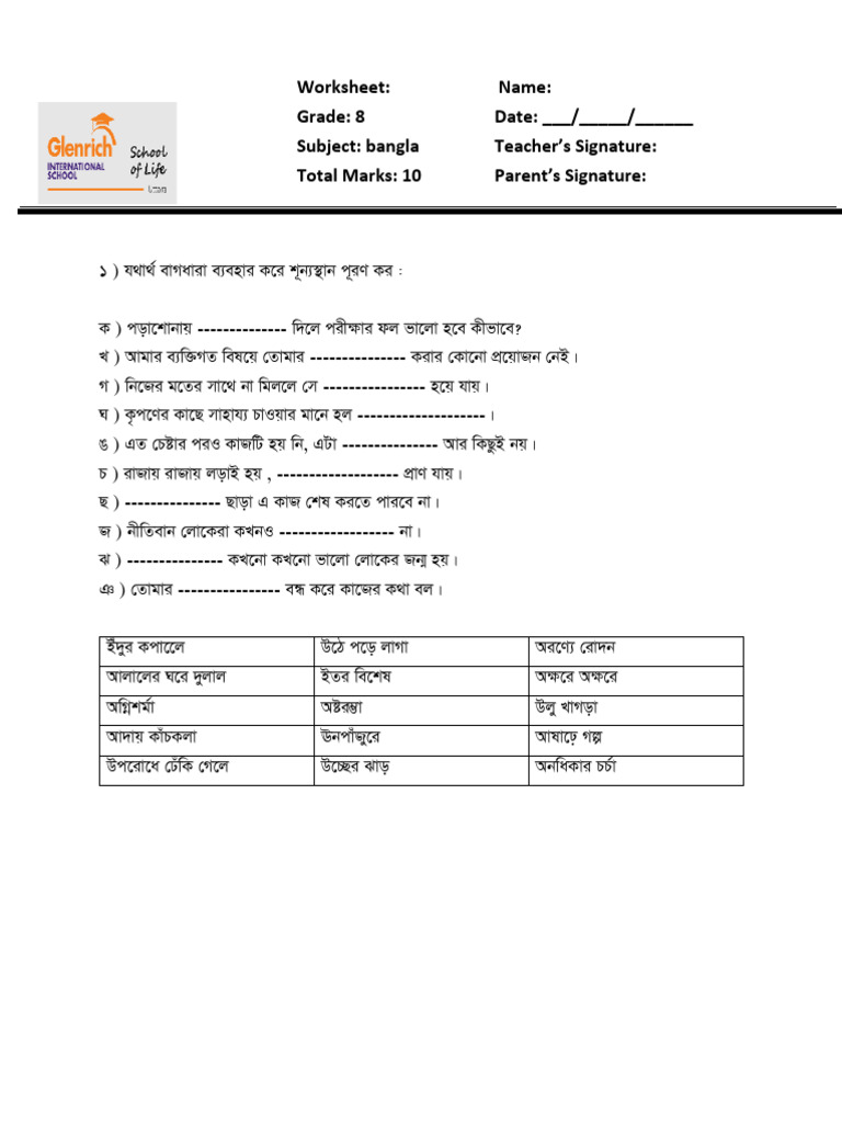 Bagdhara Worksheet | PDF