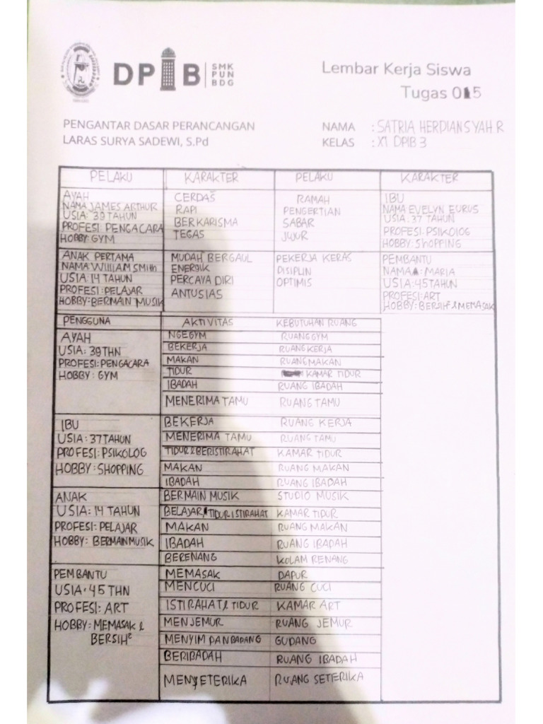 Satria Herdiansyah Riefdan Xi Dpib 3 - Tugas 5 | PDF