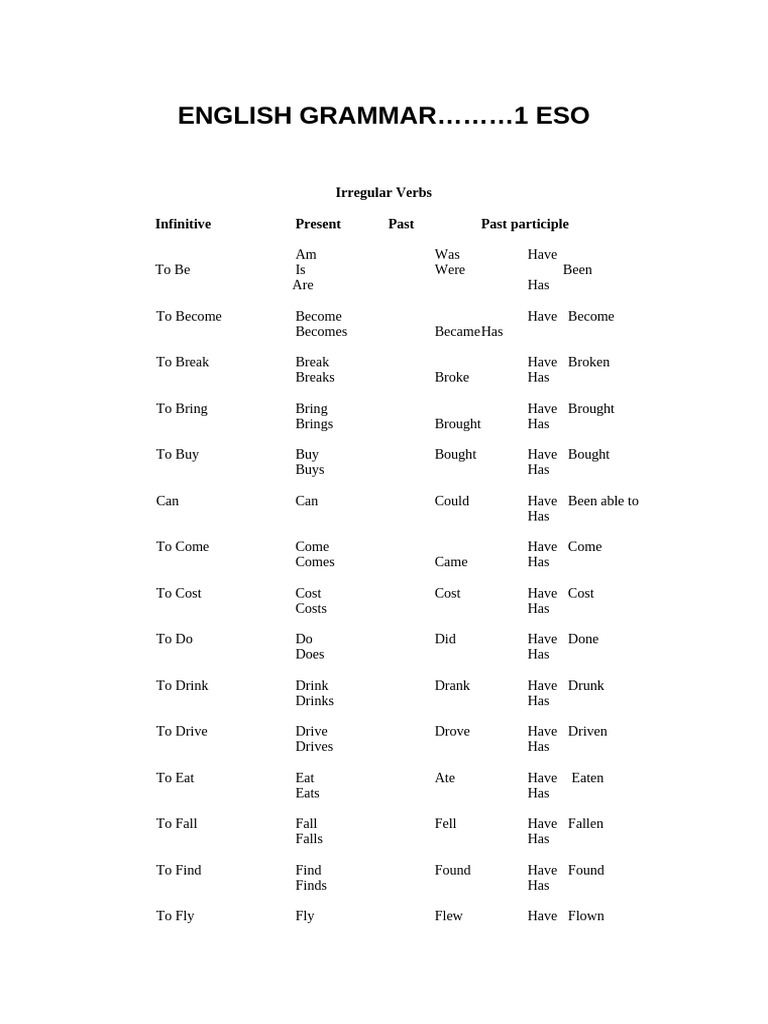 English Grammar... 1 Eso | PDF