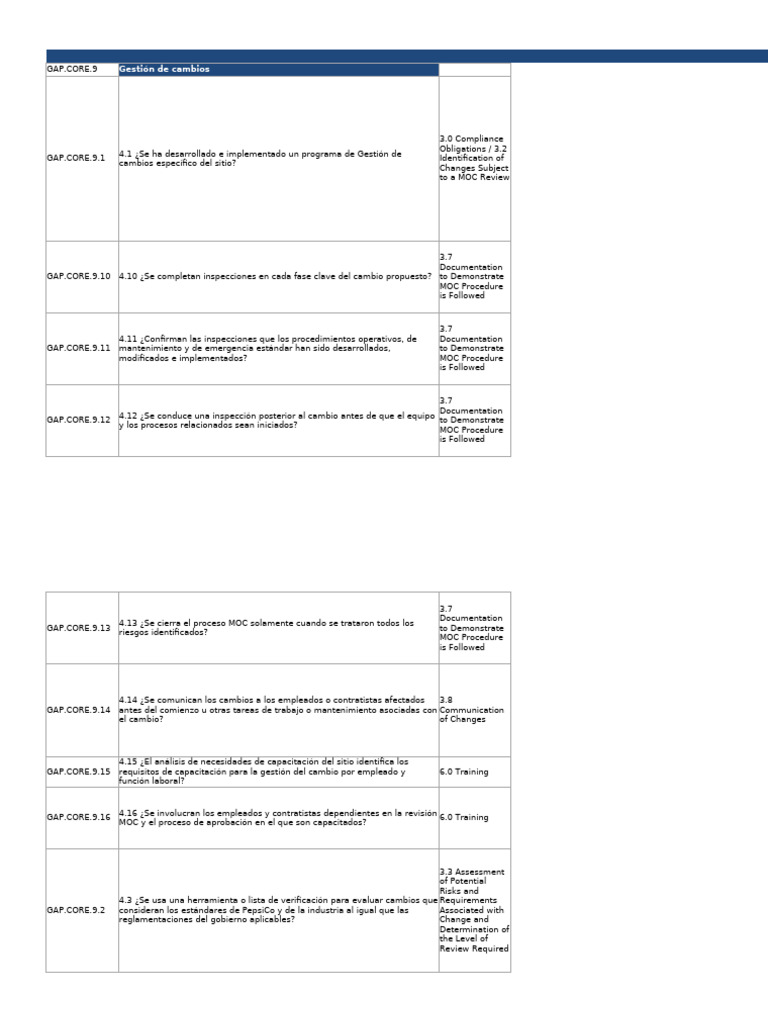 Guia GEHSMS 2020 Observaciones SoCo | PDF | Evaluación | Seguridad y salud ocupacional