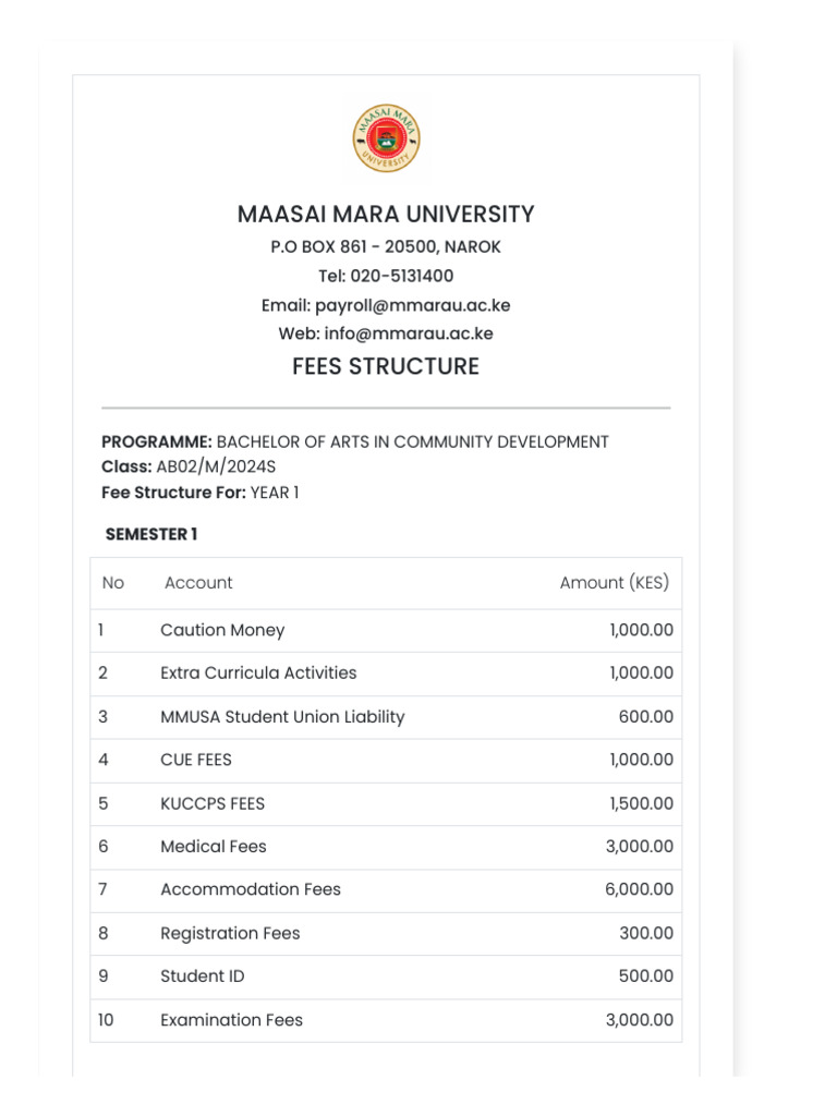 Maasai Mara University | PDF