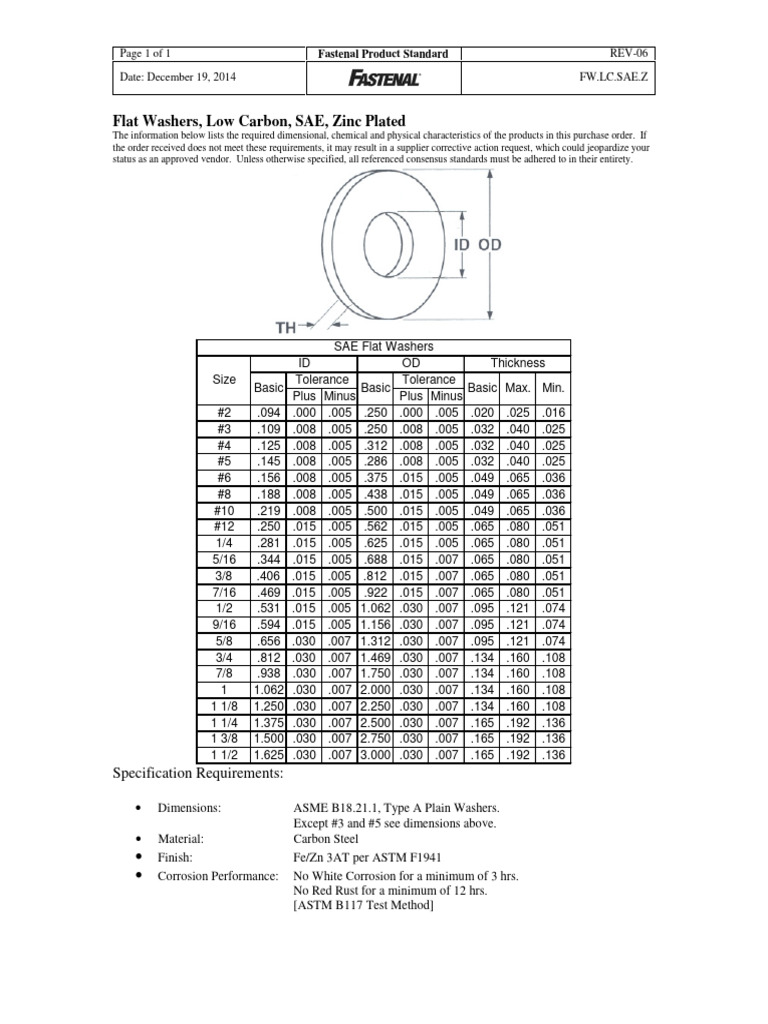 ASME B18 21 1 Type A Plain Washers | PDF | Building Materials ...