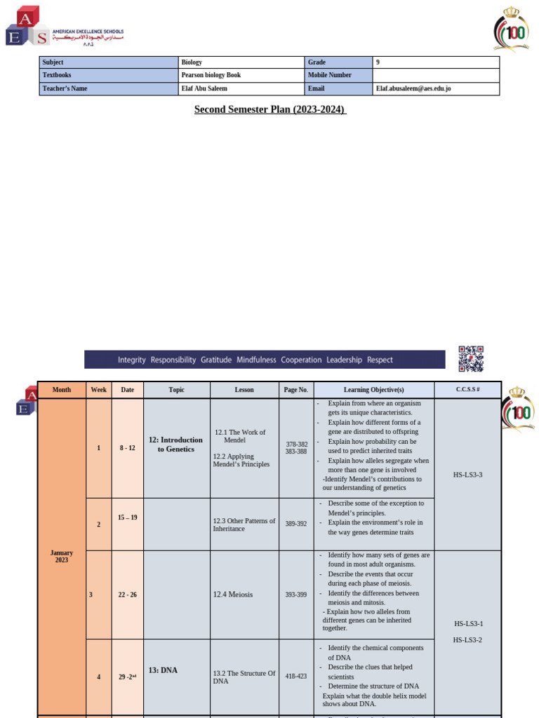 Grade 9 Biology Second Semester Plan 2022-2023 | PDF | Gene | Genetics