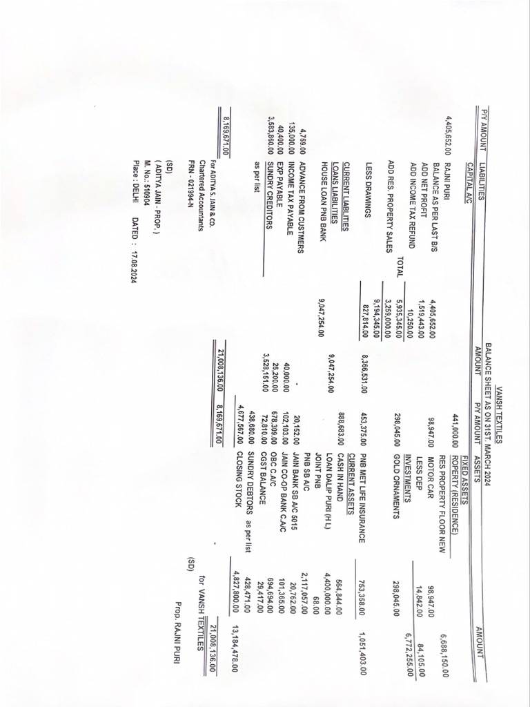 BS Rajni Purihjj | PDF